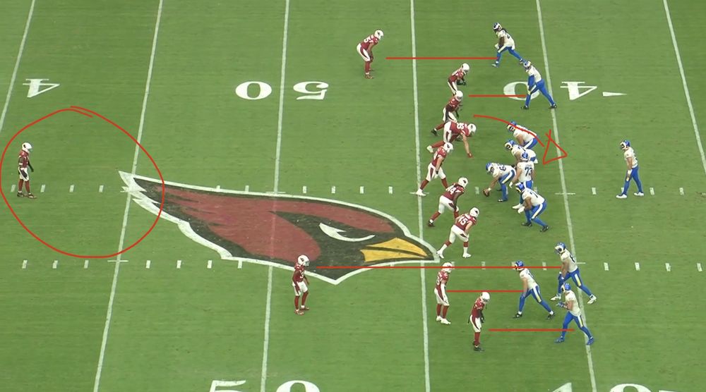 Decoding Cover 1: An In-Depth Look at the Popular NFL Coverage