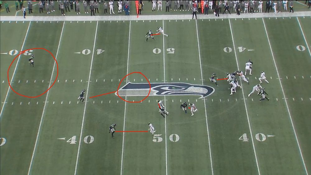 Decoding Cover 1: An In-Depth Look at the Popular NFL Coverage