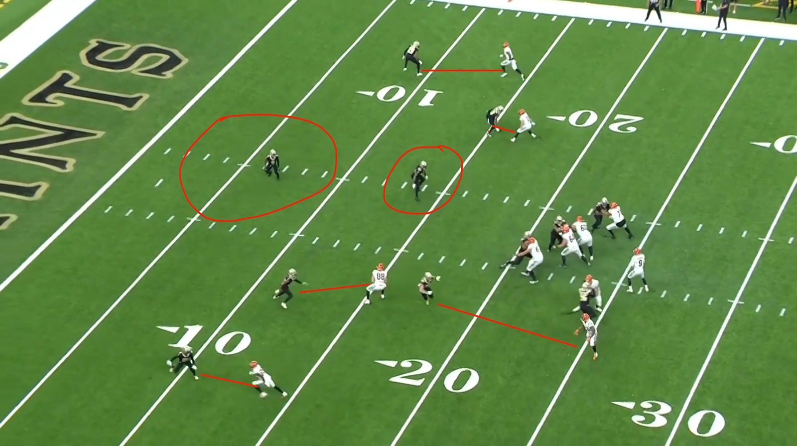 Decoding Cover 1: An In-Depth Look at the Popular NFL Coverage