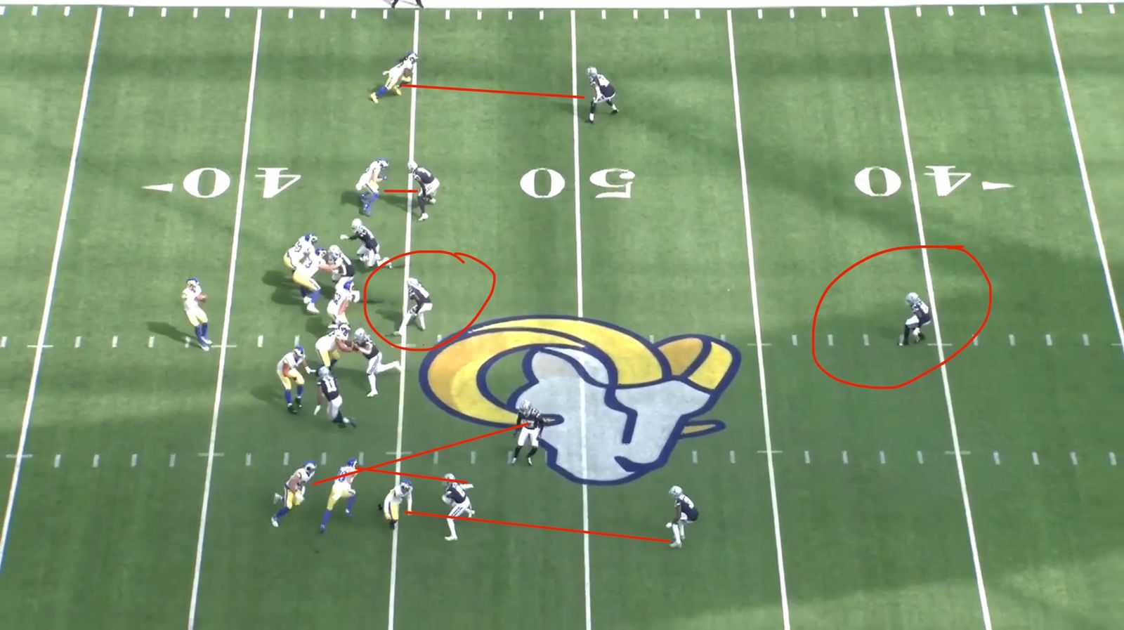 Decoding Cover 1: An In-Depth Look at the Popular NFL Coverage