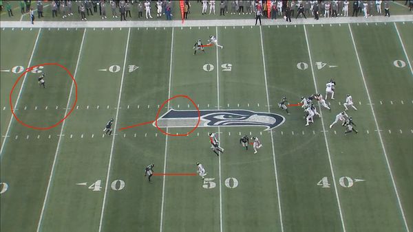 Decoding Cover 1: An In-Depth Look at the Popular NFL Coverage